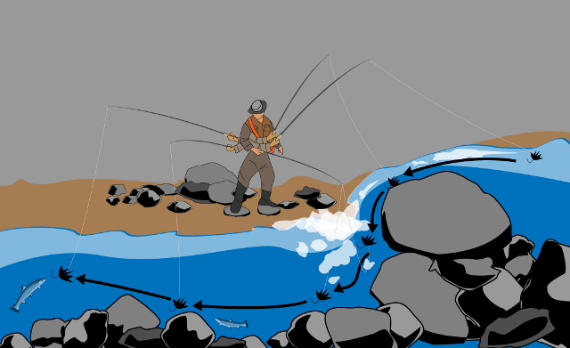 Tenkara techniques: Part 3 (sinking your fly) – Tenkara USA