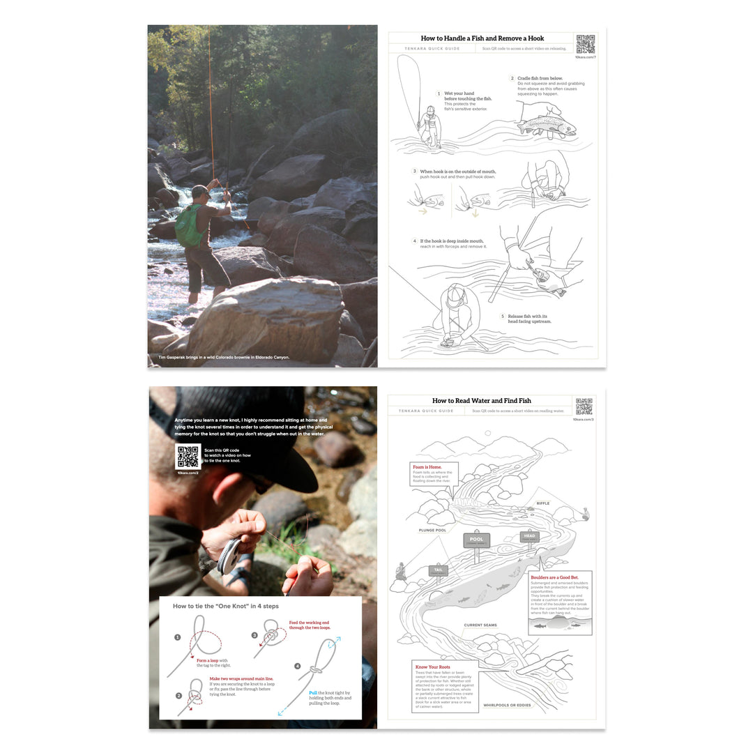 Getting Started (Unified) – Tenkara USA
